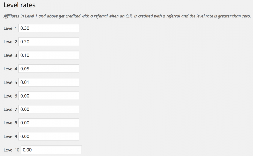 Tiers | Itthinx Documentation
